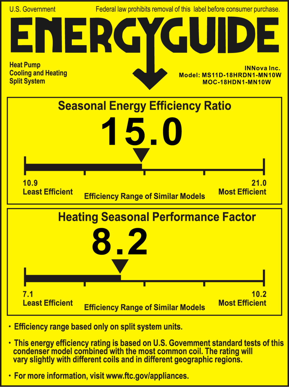 What Are SEER Levels For Air Conditioners And What Is A Good Rating What Are SEER Levels For Air Conditioners And What Is A Good Rating
