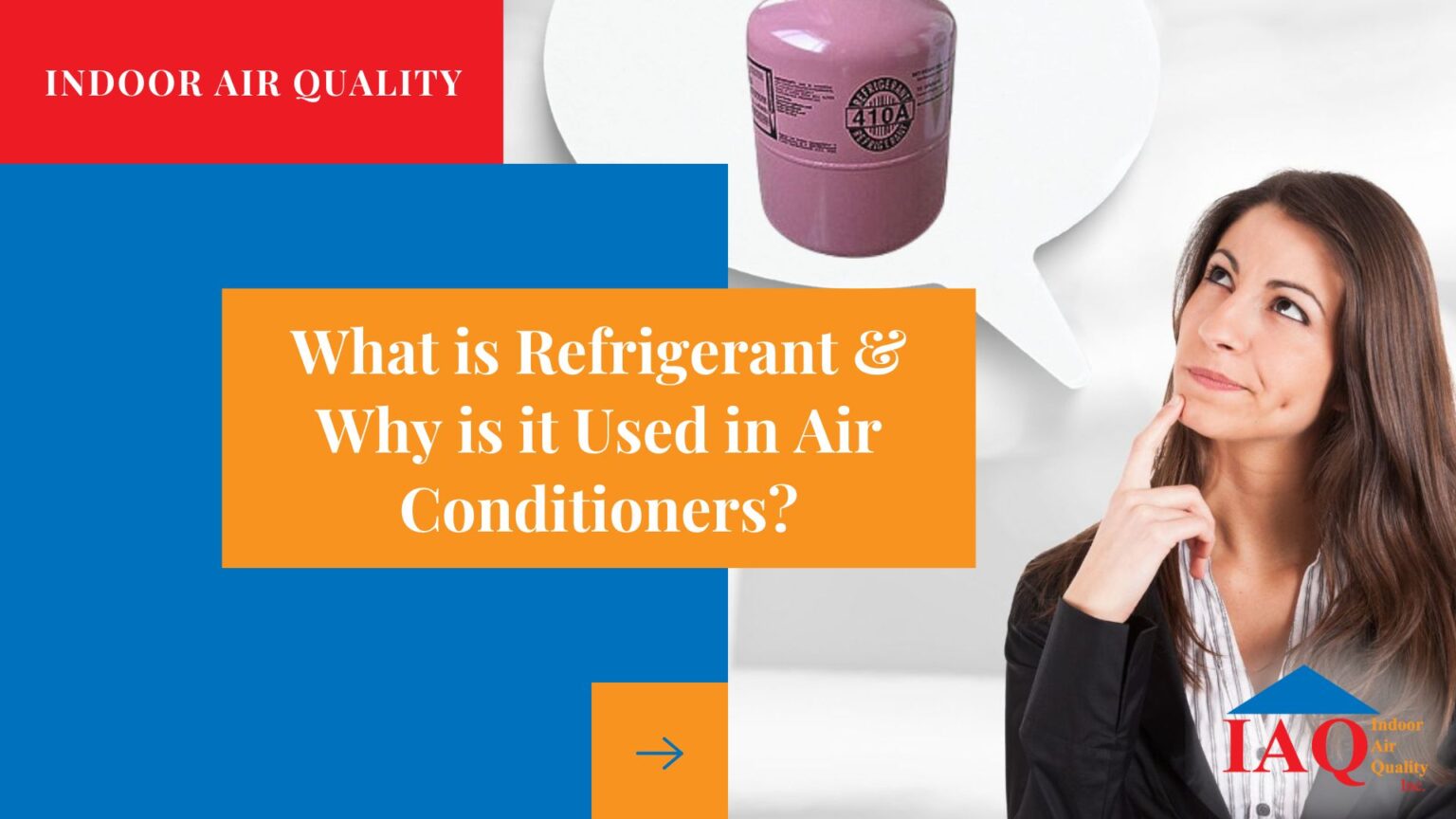 What is Refrigerant & Why is it Used in Air Conditioners? - Indoor Air ...